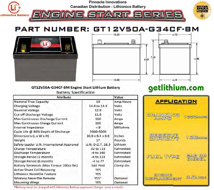 GT Series 12 Volt (12V) 50 amp hour carbon fiber Group 34 Lithium Ion ...