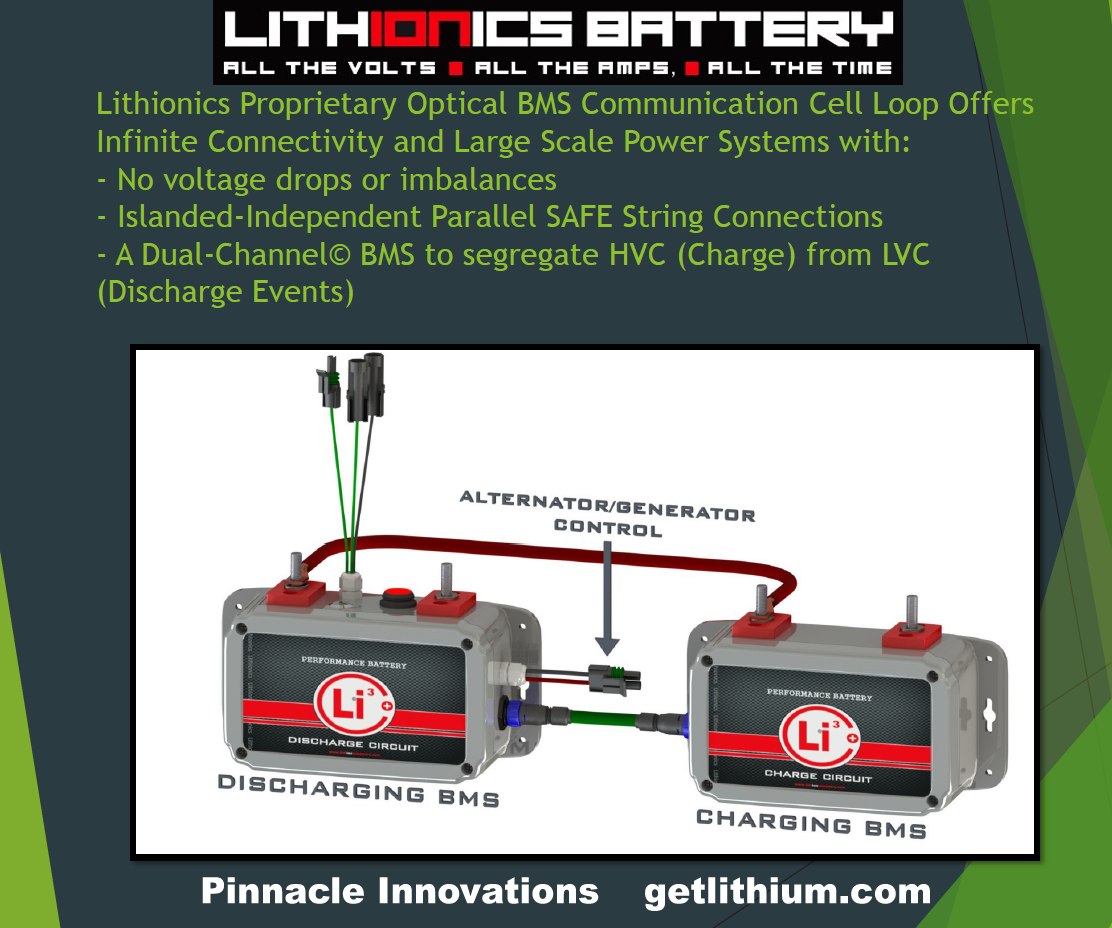 Index of /48-volt-MicroGrid-power-system