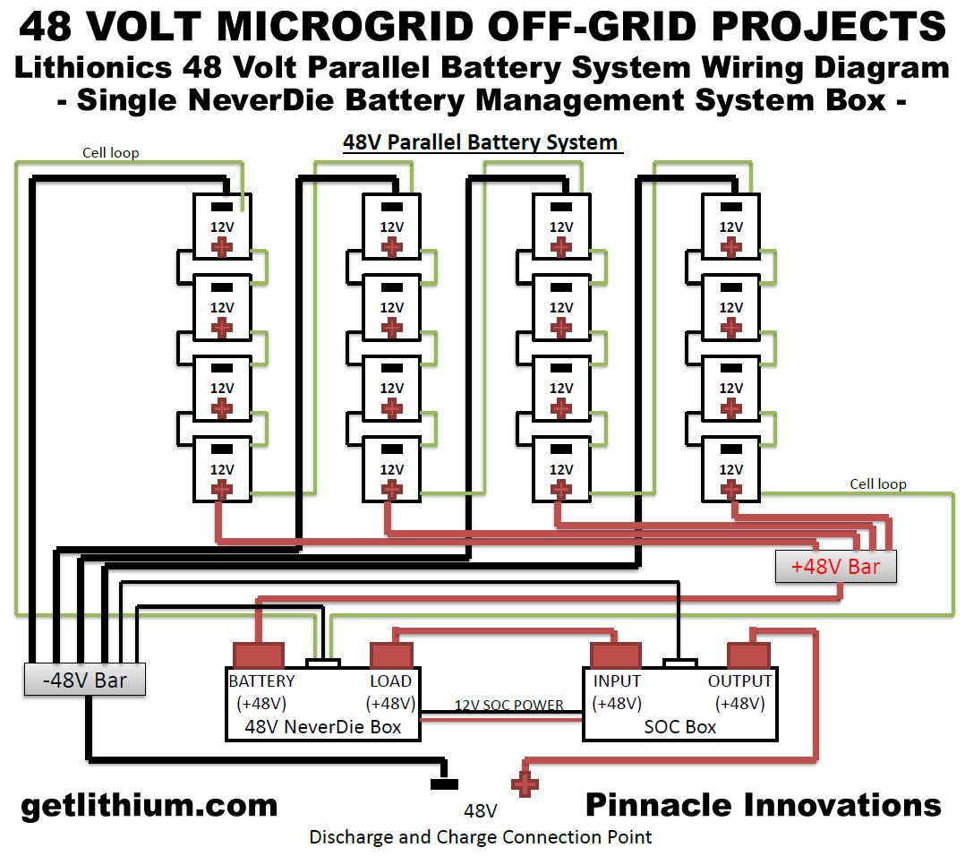 Index of /48-volt-MicroGrid-power-system